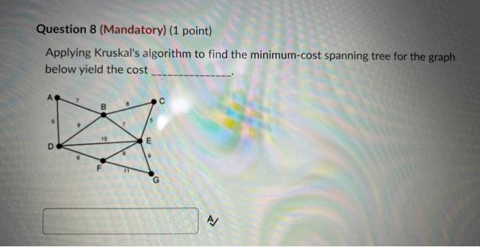 Solved Applying Kruskal's algorithm to find the minimum-cost | Chegg.com