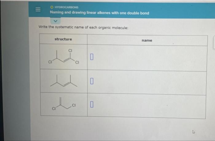 Solved HYDROCARBONS Naming and drawing linear alkenes with | Chegg.com
