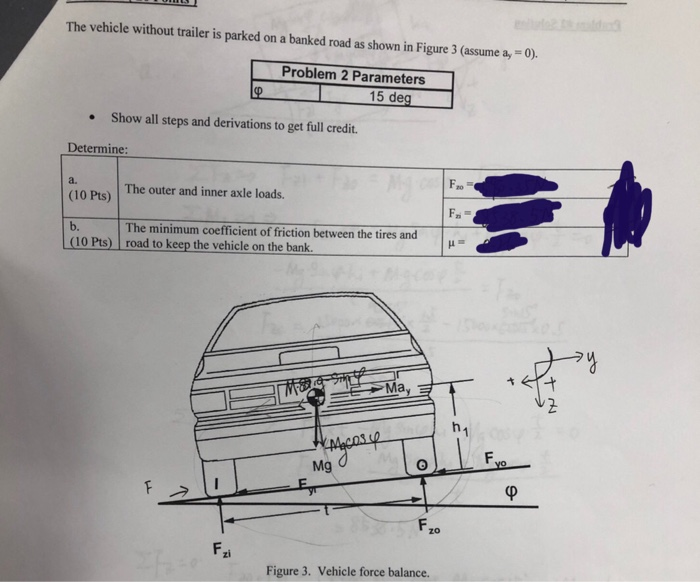 Solved The vehicle without trailer is parked on a banked | Chegg.com