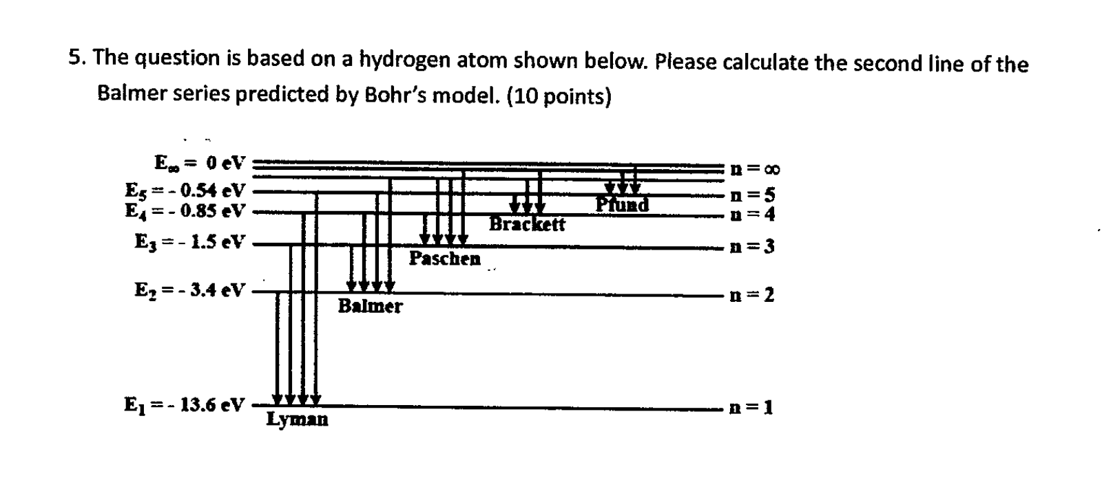 Solved The question is based on a hydrogen atom shown below. | Chegg.com