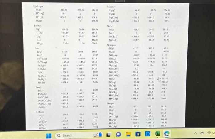Solved Using Values From Appendix C Of Your Textbook