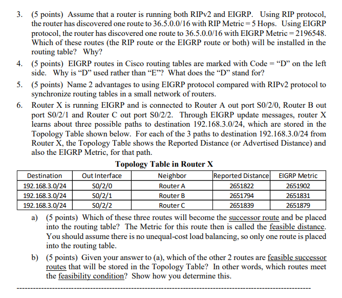 Solved (5 ﻿points) ﻿Assume that a router is running both | Chegg.com