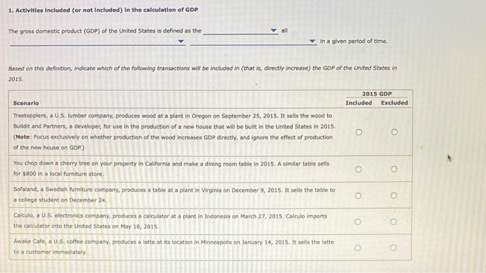 Solved 1. Activities included (or not included) In the | Chegg.com