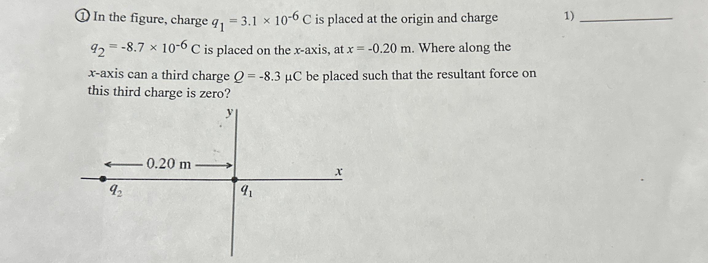 Solved (1) ﻿In the figure, charge q1=3.1×10-6C ﻿is placed at | Chegg.com