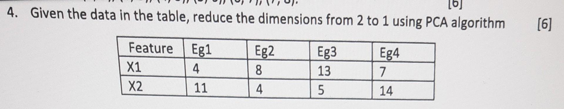 Solved solve in relation to multivariant analysis solve step | Chegg.com