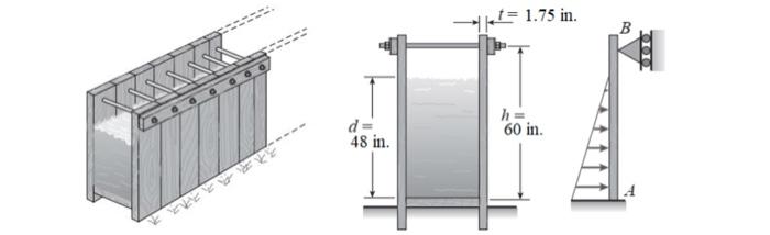 Solved A temporary wood flume serving as a channel for | Chegg.com