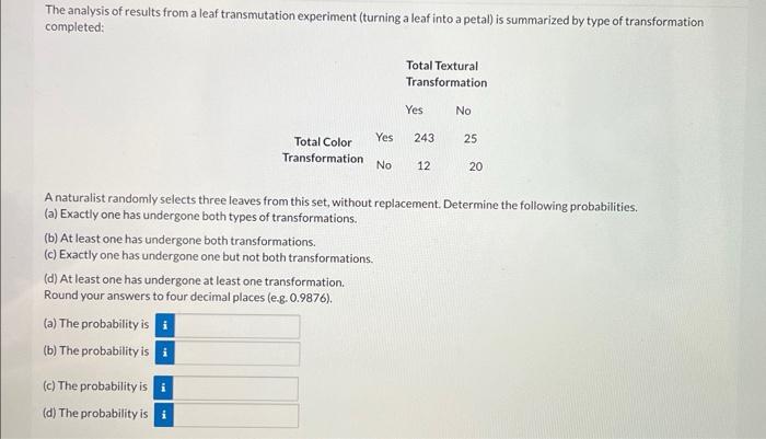 Solved The analysis of results from a leaf transmutation | Chegg.com