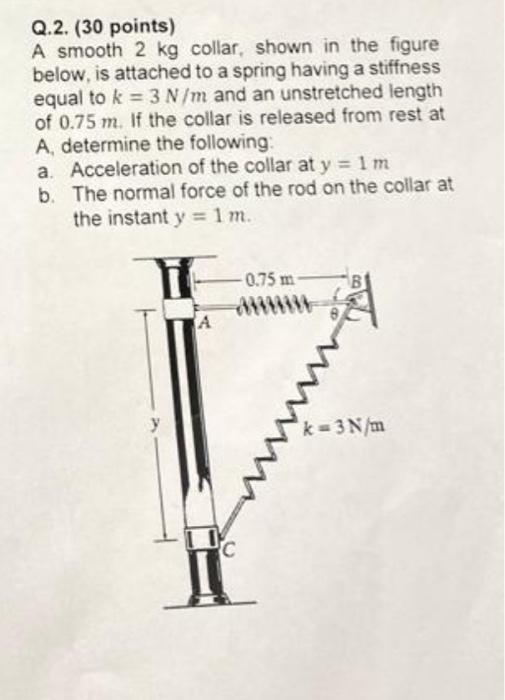 Solved Q.2. (30 points) A smooth 2 kg collar, shown in the | Chegg.com