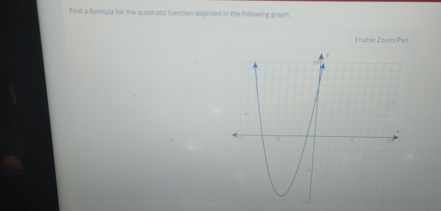 Solved Find a formula for the quadratic function depicted in | Chegg.com
