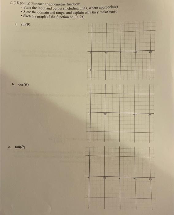 Solved 2. ( 18 points) For each trigonometric function: - | Chegg.com