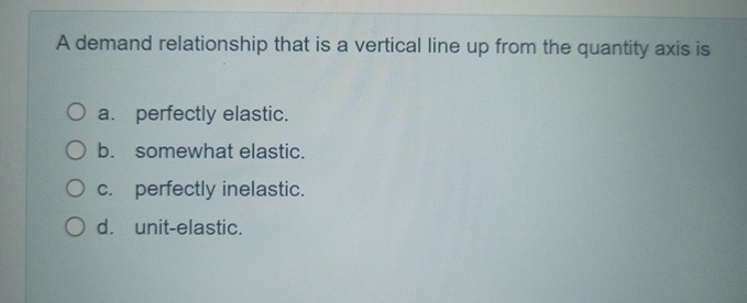 Solved A demand relationship that is a vertical line up from | Chegg.com