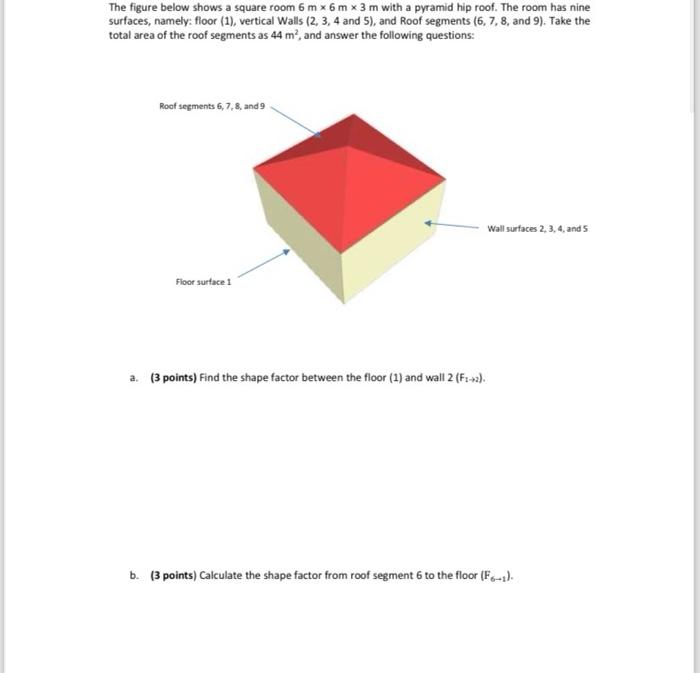 Solved The figure below shows a square room 6 m×6 m×3 m with | Chegg.com