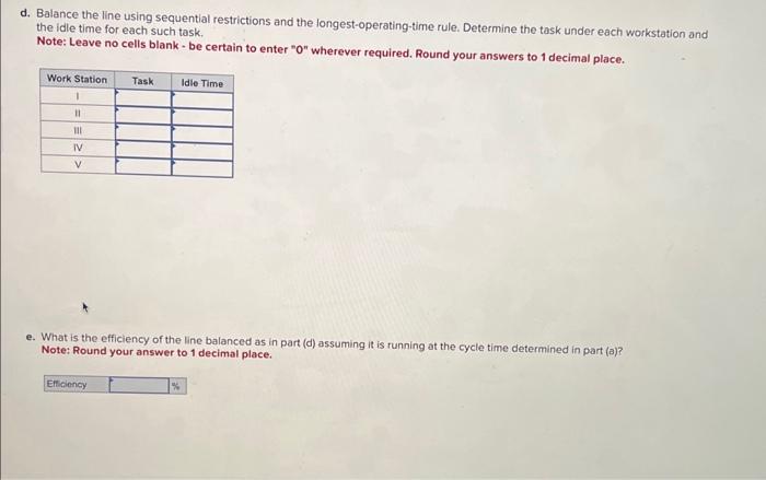 Solved The workday is 5.5 hours long. The demand for | Chegg.com