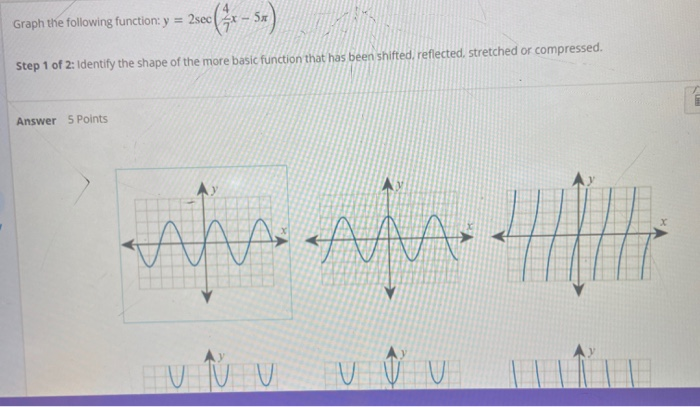 Solved Graph the following function: y = 2sec Step 1 of 2: | Chegg.com