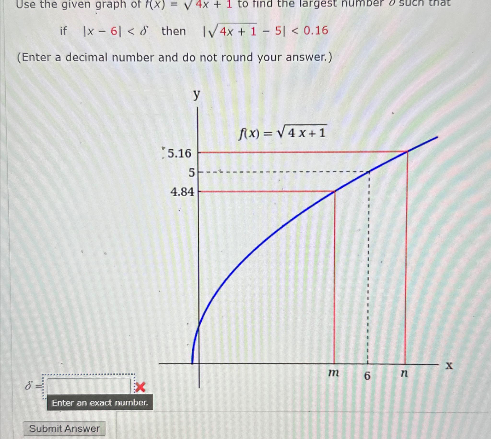 Solved Use the given graph of f(x)=4x2+1 ﻿to find the | Chegg.com