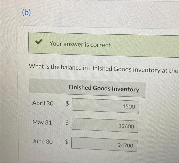 Solved Tierney Company begins operations on April 1. | Chegg.com