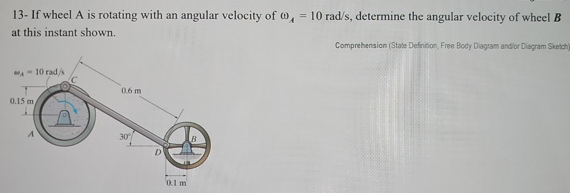 Solved 13- If wheel A is rotating with an angular velocity | Chegg.com