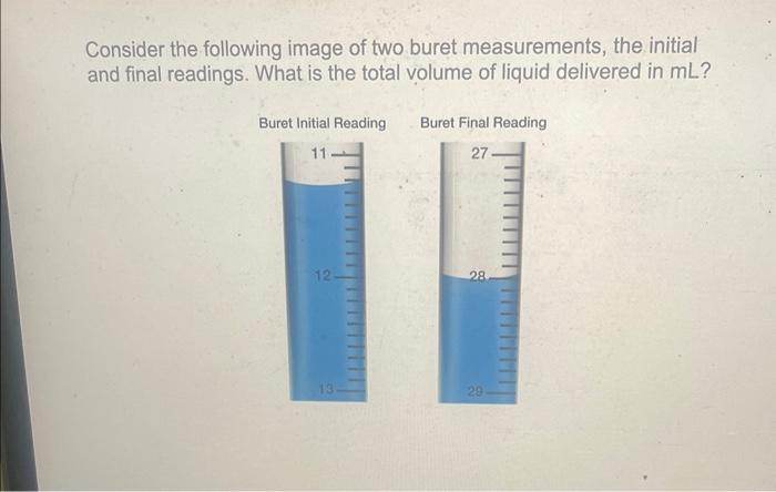Solved Consider the following image of two buret | Chegg.com