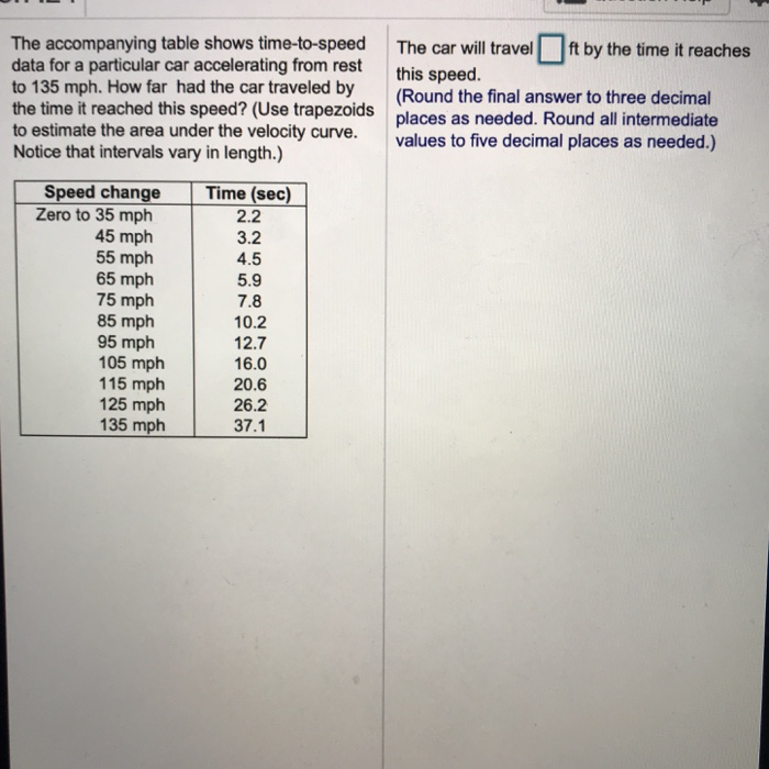 Solved The Accompanying Table Shows Time To Speed Data For A