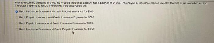 Solved ° Prior to recording adjusting entries, the Prepaid | Chegg.com