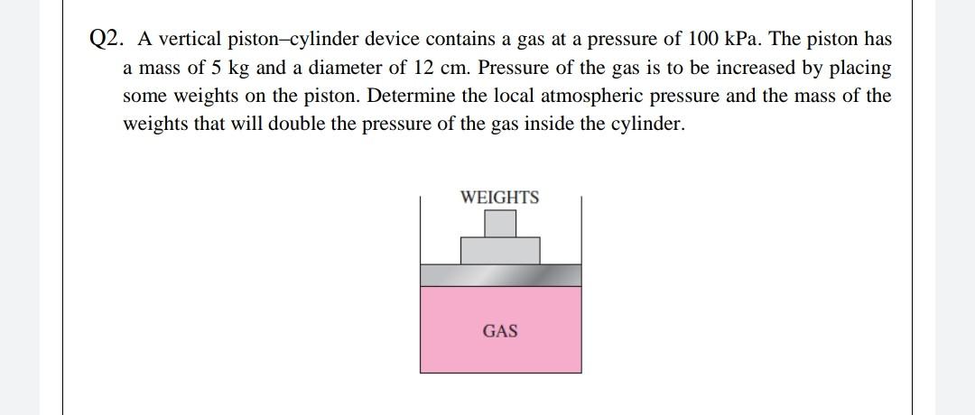 Solved Q2. A vertical piston-cylinder device contains a gas | Chegg.com