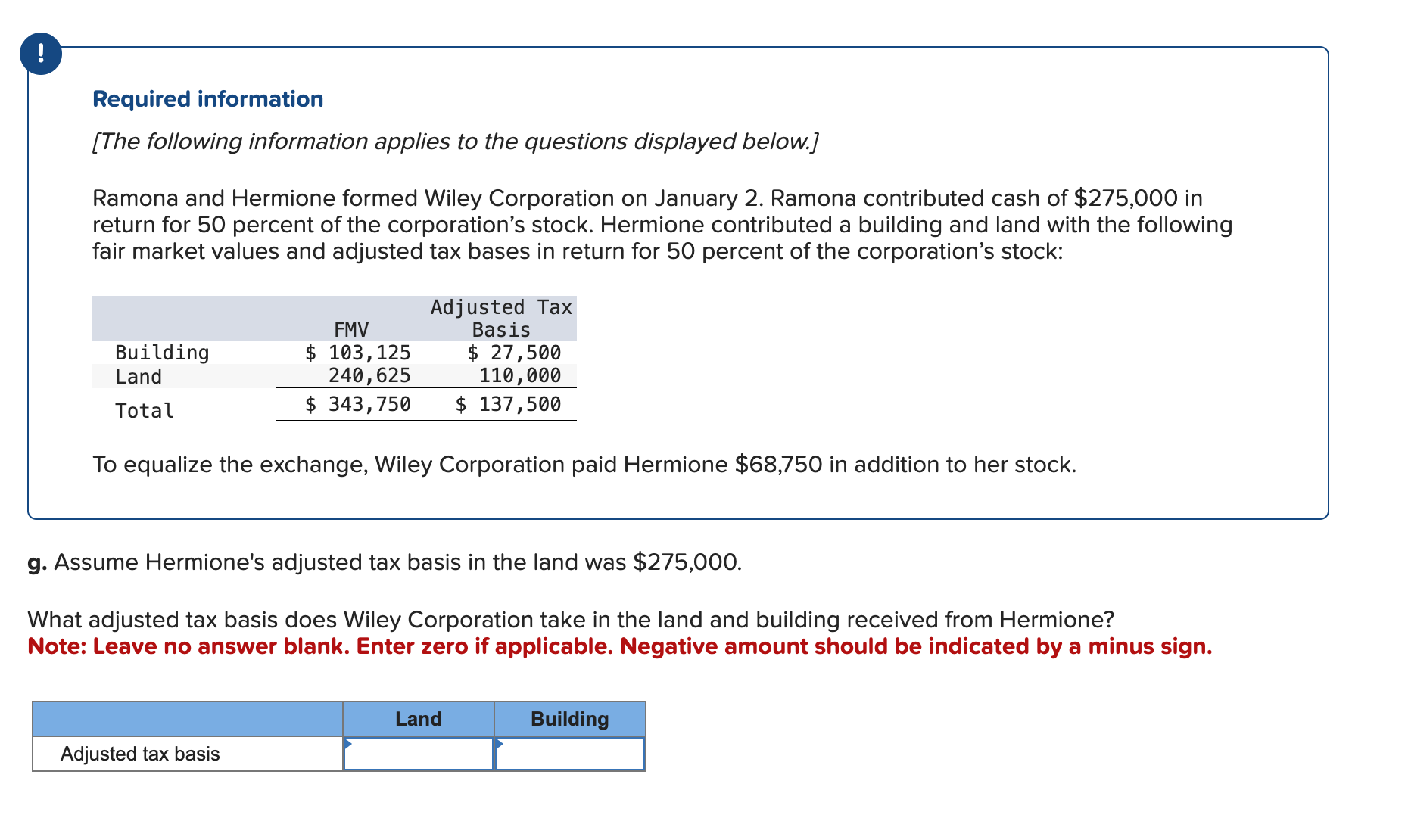 Solved !Required information[The following information | Chegg.com