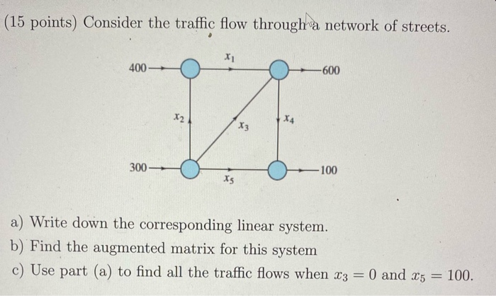 Solved (15 points) Consider the traffic flow through a | Chegg.com
