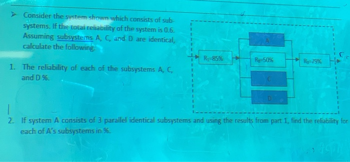 Solved Consider the system shown which consists of sub | Chegg.com