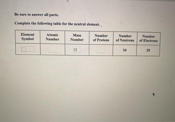 Solved Be sure to answer all parts. Complete the following | Chegg.com