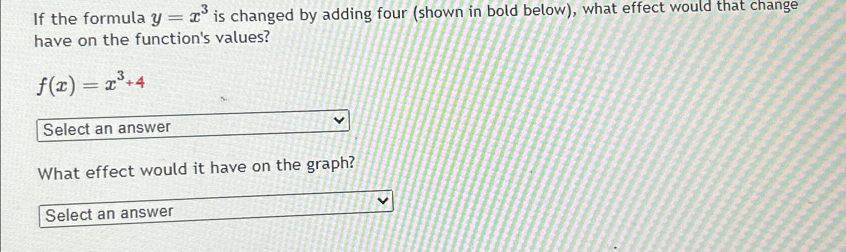 If the formula y=x3 ﻿is changed by adding four (shown | Chegg.com