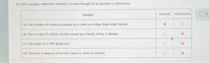 Solved For each variable, determine whether it is best | Chegg.com