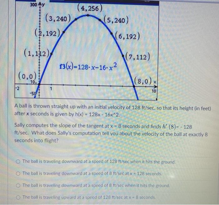 Solved A ball is thrown straight up with an initial velocity | Chegg.com