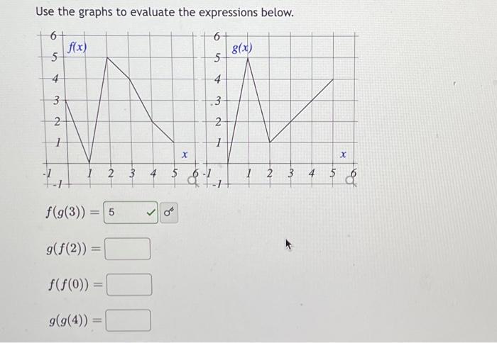 Solved Use the graphs to evaluate the expressions below. | Chegg.com