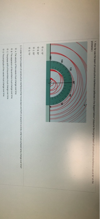Solved 1. How to was the beam of constructive interference | Chegg.com