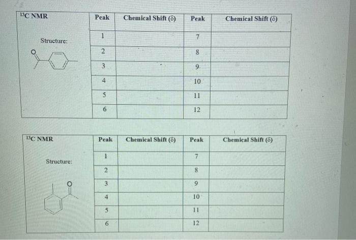Solved 6-5: Interpreting NMR Spectra - 4 Interpreting NMR | Chegg.com