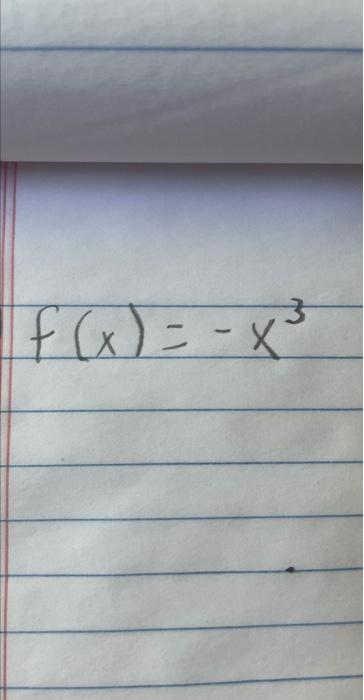 Solved f(x)=−x3 | Chegg.com