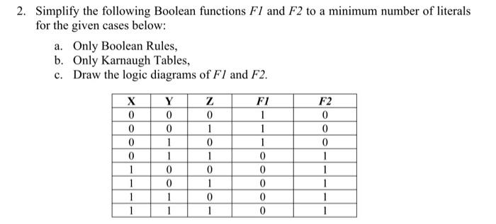Solved Simplify the following Boolean functions FI and F2 to | Chegg.com