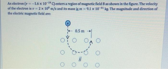 Solved An electron (e = -1.6 x 10-1°C) enters a region of | Chegg.com
