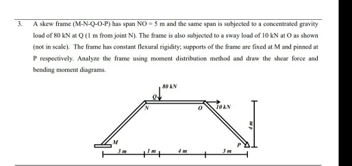 Solved 3. A skew frame (M-N-Q-O-P) has span NO = 5 m and the | Chegg.com
