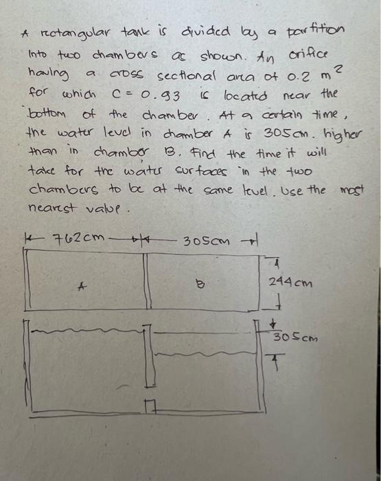 Solved * rectangular tank is divided by a partition into two | Chegg.com