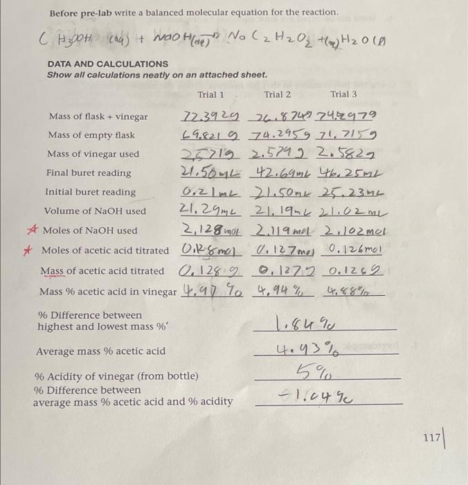 Solved Before pre-lab write a balanced molecular equation | Chegg.com