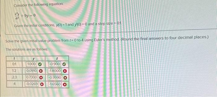 Solved Consider the following equation: dt2d2y+9y=0 Given | Chegg.com