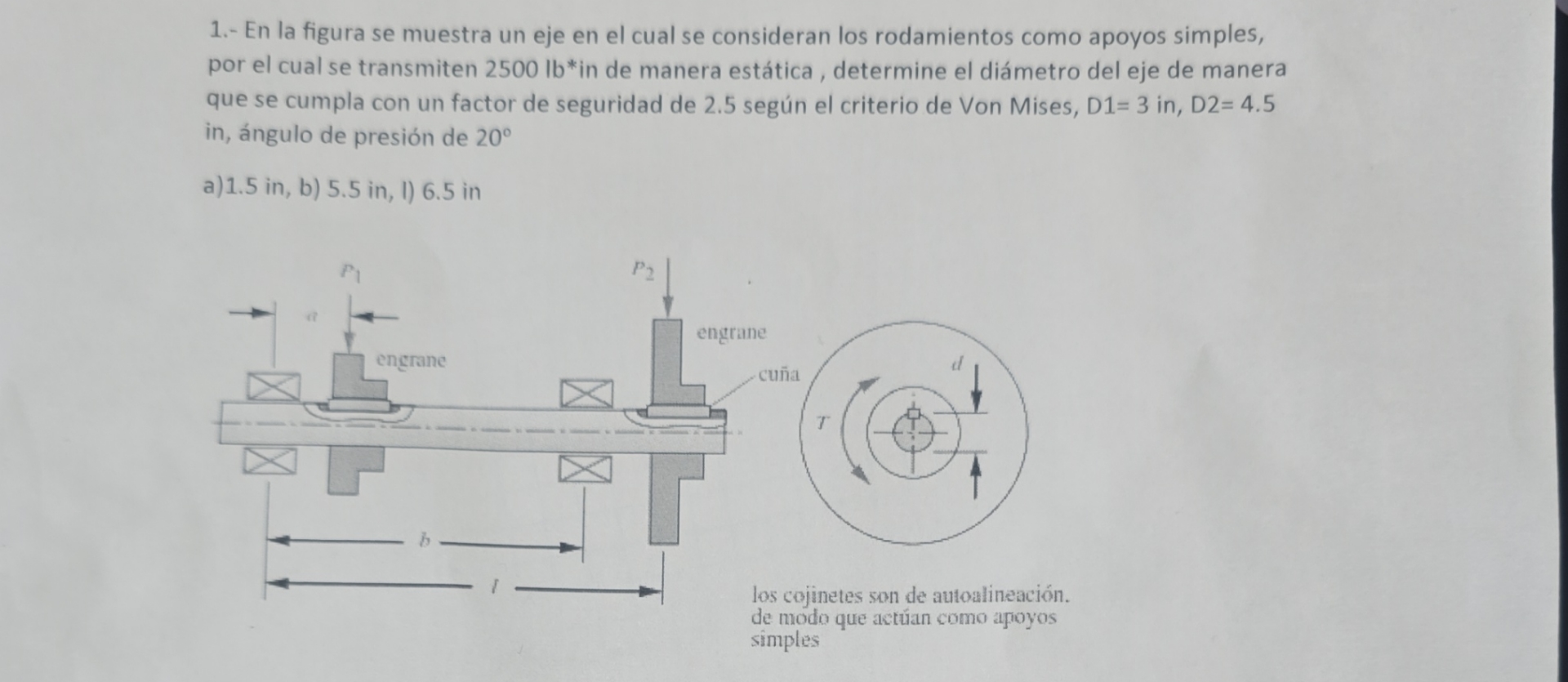 1.- ﻿En la figura se muestra un eje en el cual se | Chegg.com