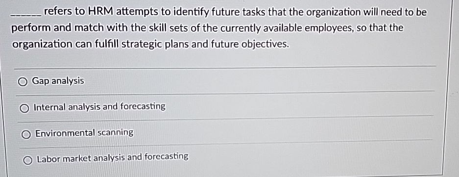 Solved q, ﻿refers to HRM attempts to identify future tasks | Chegg.com