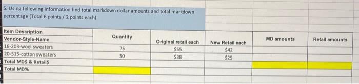 Solved 5. Using following information find total markdown | Chegg.com