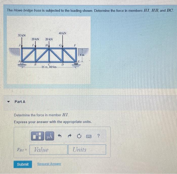 Solved The Howe bridge truss is subjected to the loading | Chegg.com