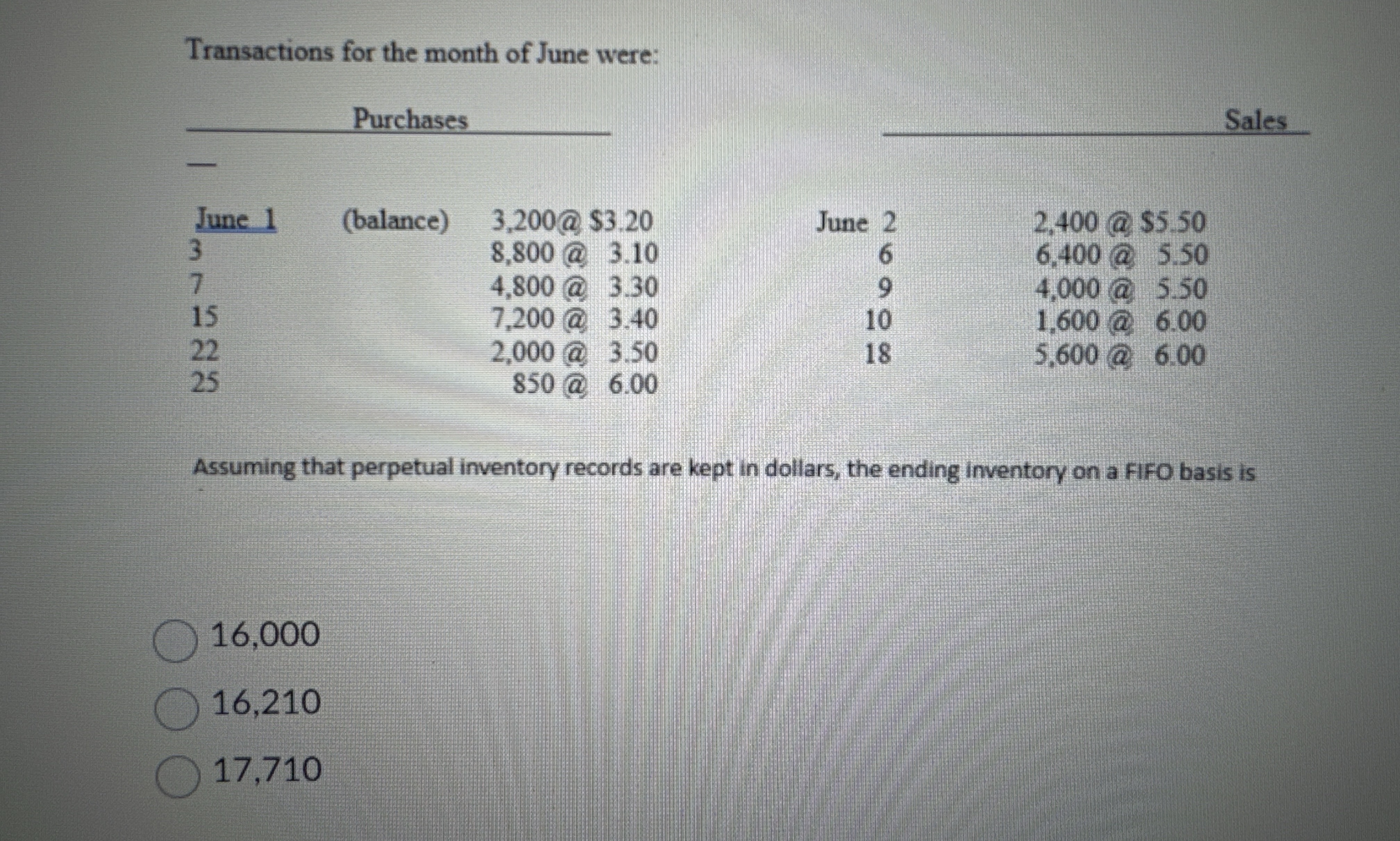 Solved How to sole, Assuming that perpetual inventory | Chegg.com