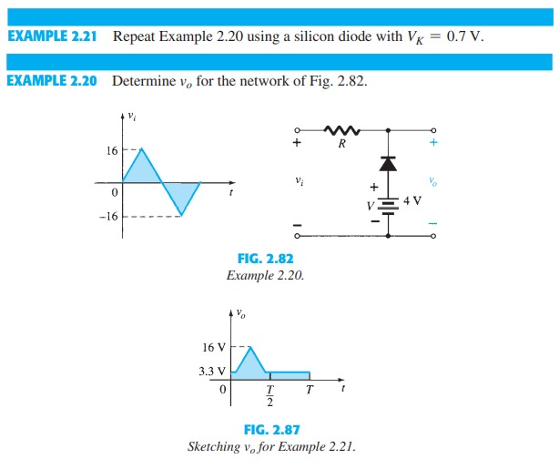 Solved Repeat example 2.20 ﻿using silicone diode with Vk | Chegg.com