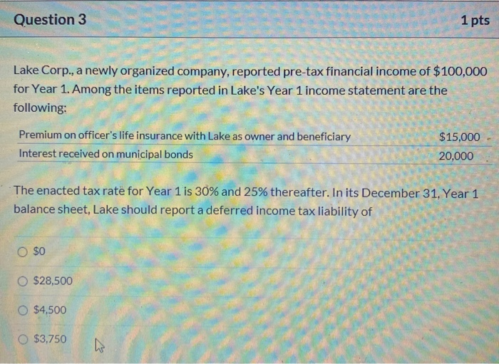 Solved A company reported a net operating loss of $670,000 | Chegg.com
