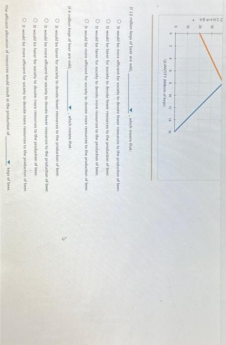 Solved 5. Using marginal analysis to find the efficient | Chegg.com